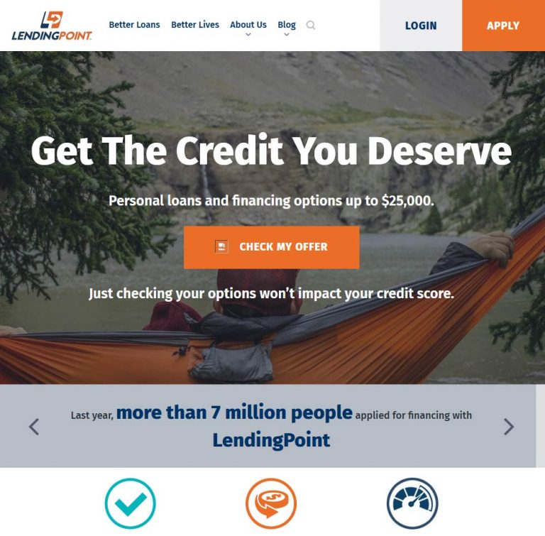 LendingPoint Reviews: Real Consumer Ratings - Are LendingPoint Good?